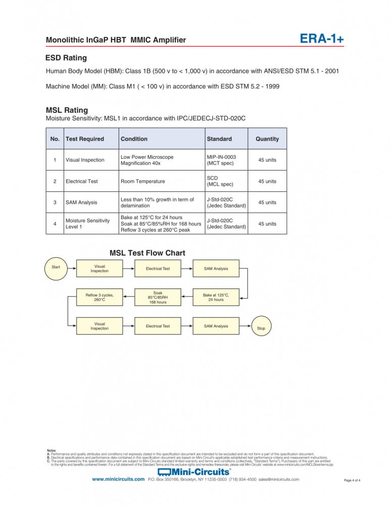 ERA-1+ datasheet page 4