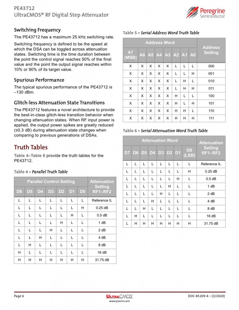 PE43712B-Z technical document page 6