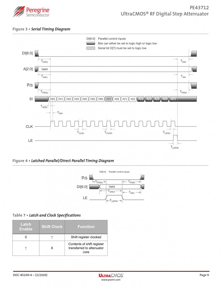 PE43712B-Z technical document page 9