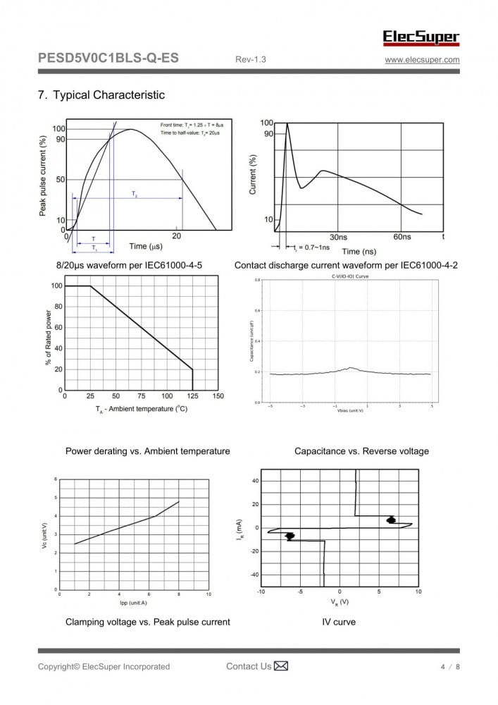 PESD5V0C1BLS-Q-ES datasheet page 4