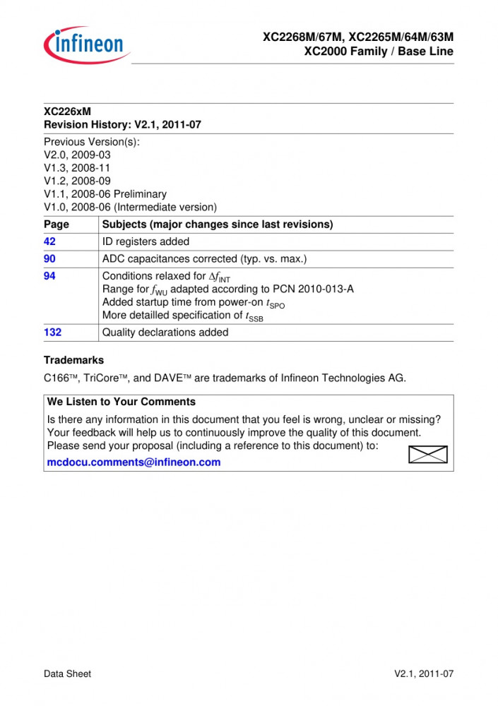 XC226xM datasheet preview page 4