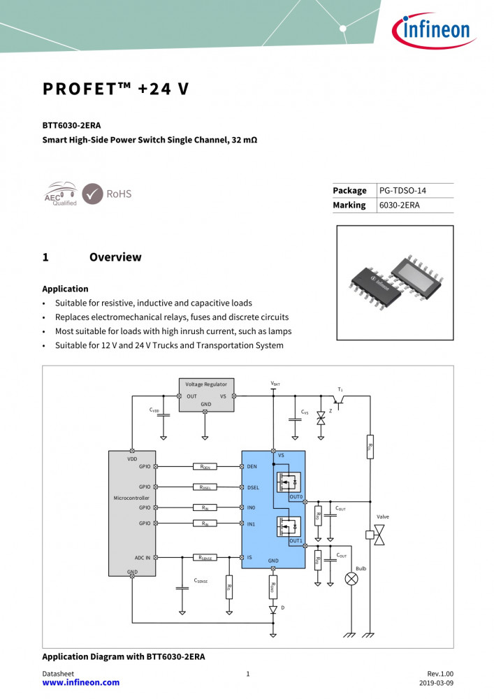 BTT6030-2ERA datasheet page 1