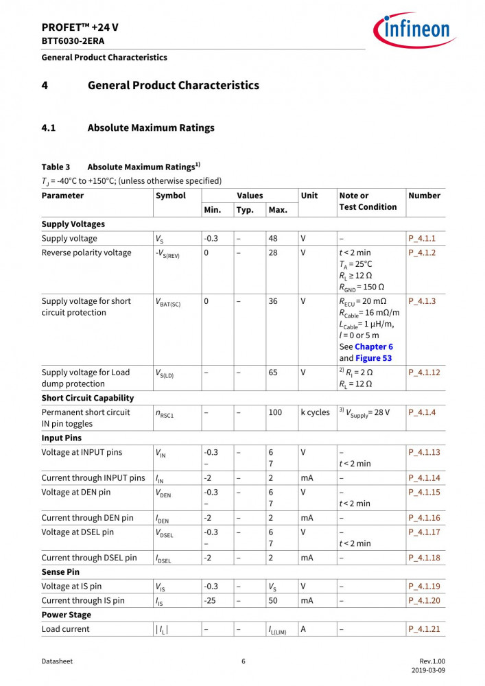 BTT6030-2ERA datasheet page 6