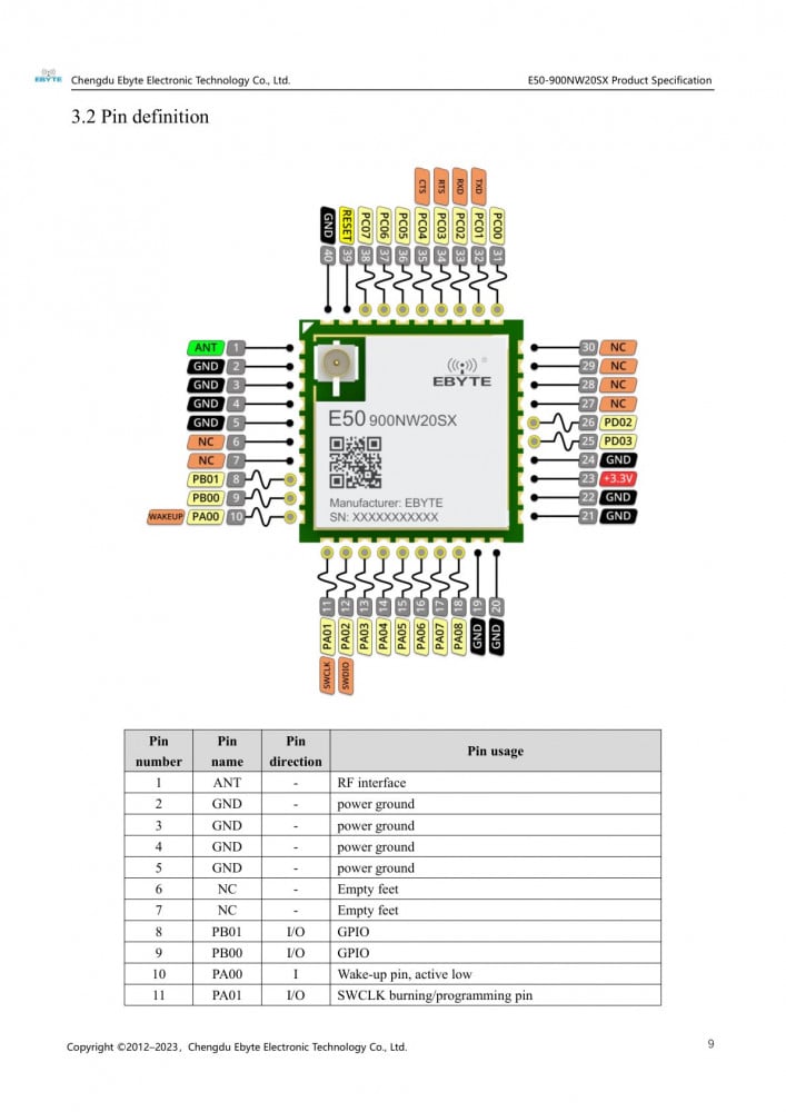 E50-900NW20SX datasheet page 10