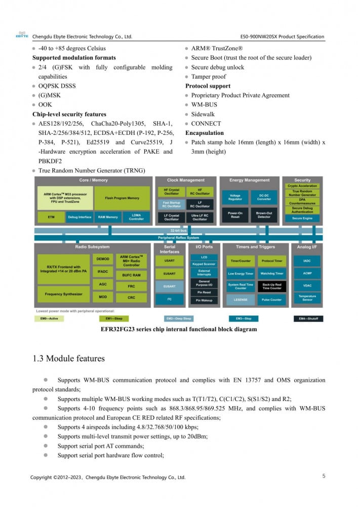 E50-900NW20SX datasheet page 6