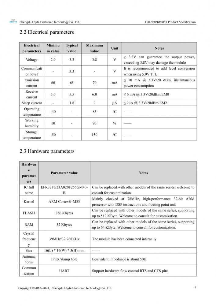 E50-900NW20SX datasheet page 8