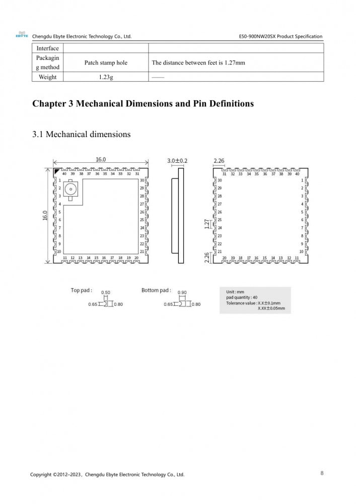 E50-900NW20SX datasheet page 9