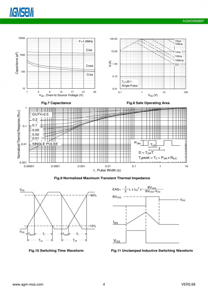 AGM306MBP datasheet page 4