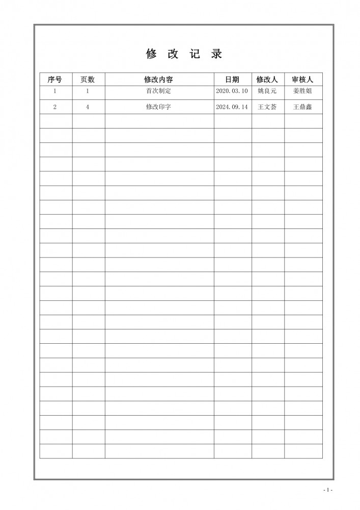 JWT specification page 2
