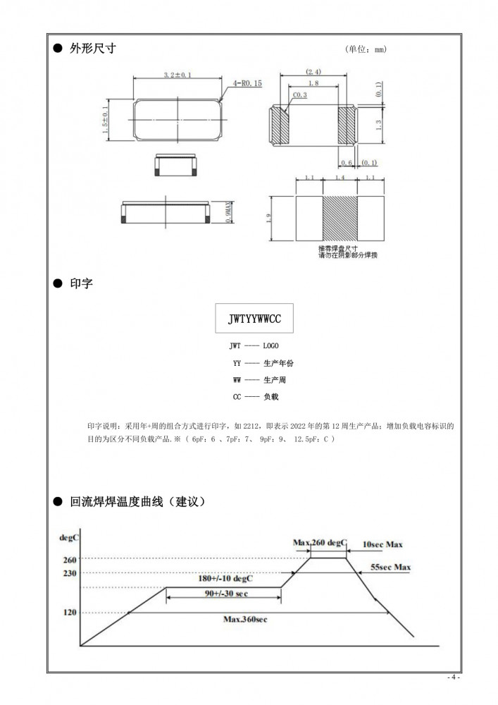 JWT specification page 5
