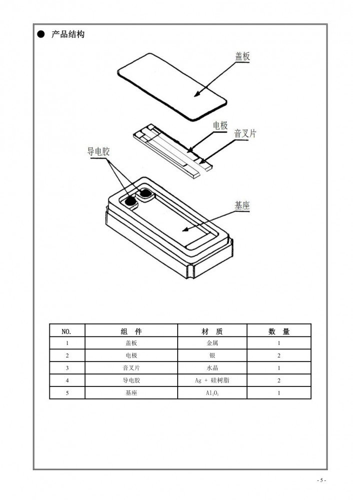 JWT specification page 6