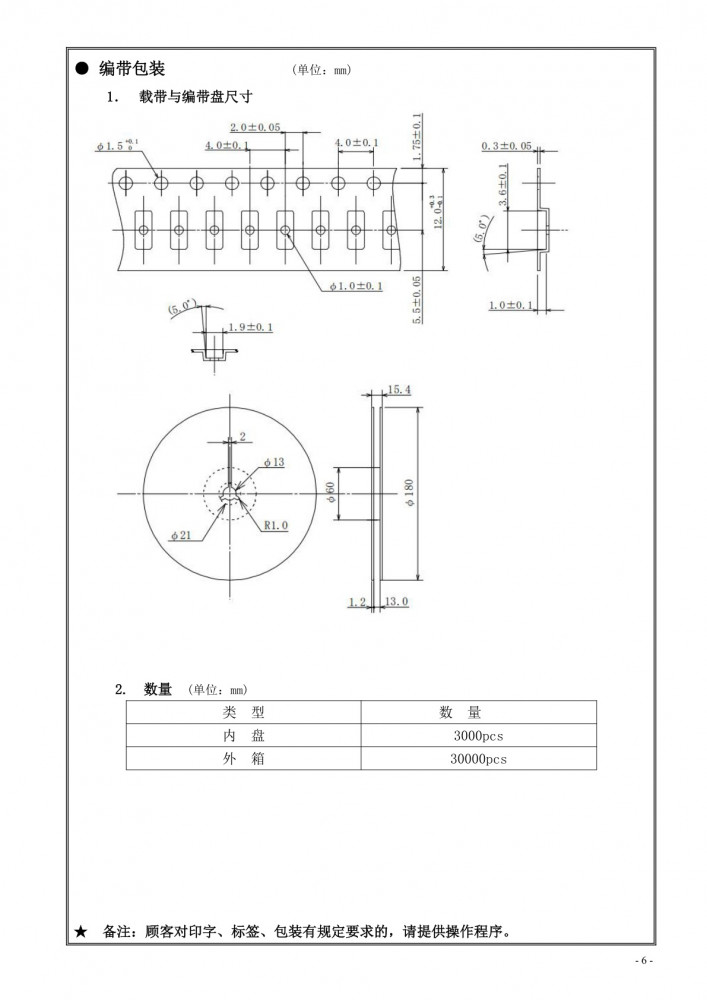 JWT specification page 7