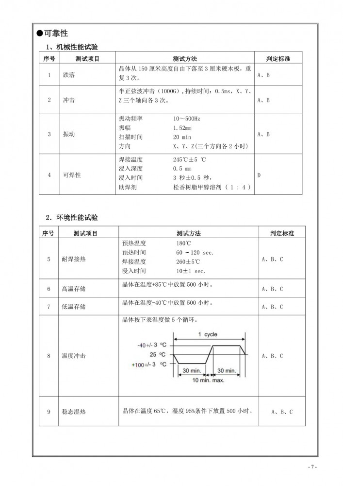 JWT specification page 8