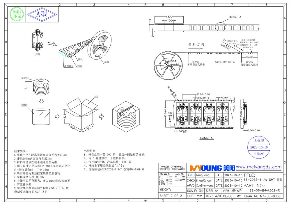 MYOUNG BS-06-B4AA002-R technical drawing page 2