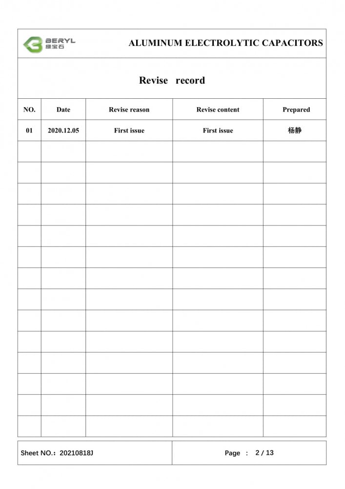 BERYL datasheet page 2