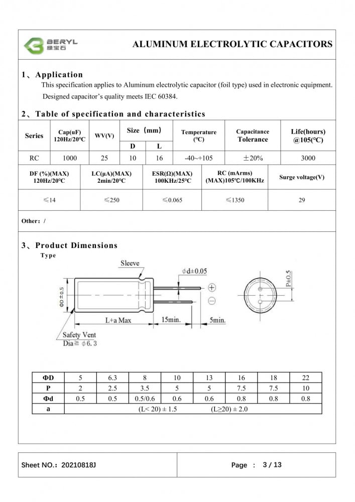 BERYL datasheet page 3