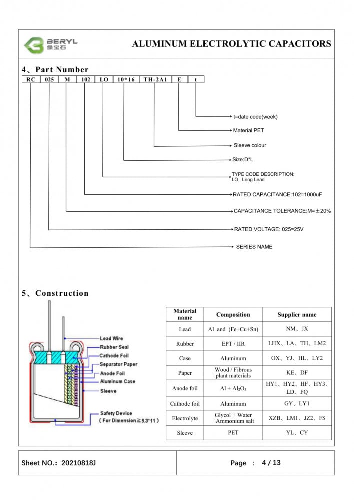 BERYL datasheet page 4