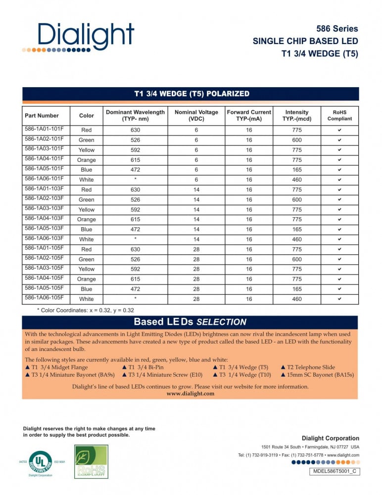 Dialight 586 series datasheet page 2