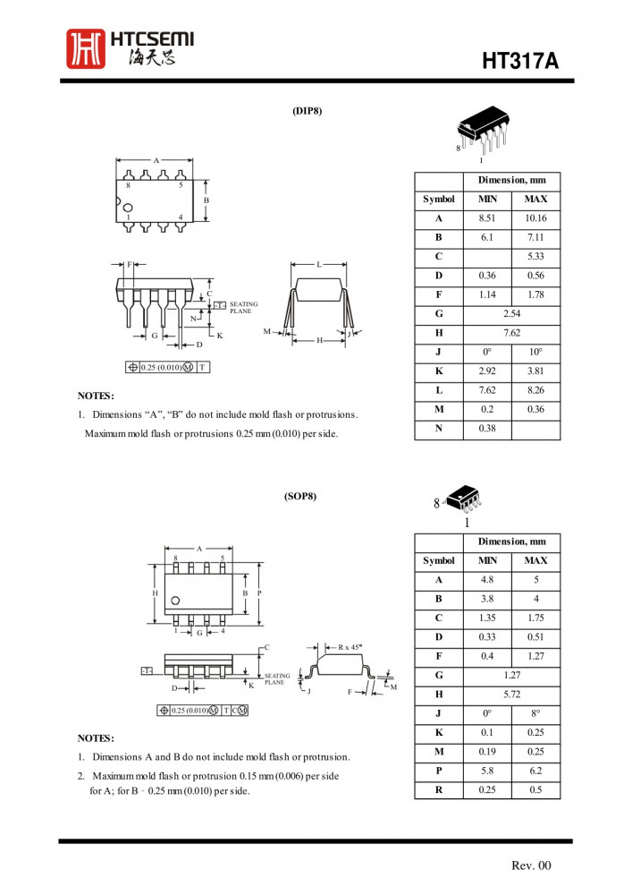 HT317A datasheet page 7
