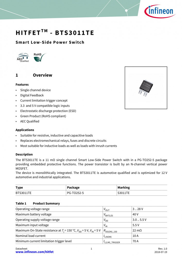 BTS3011TE document page 1