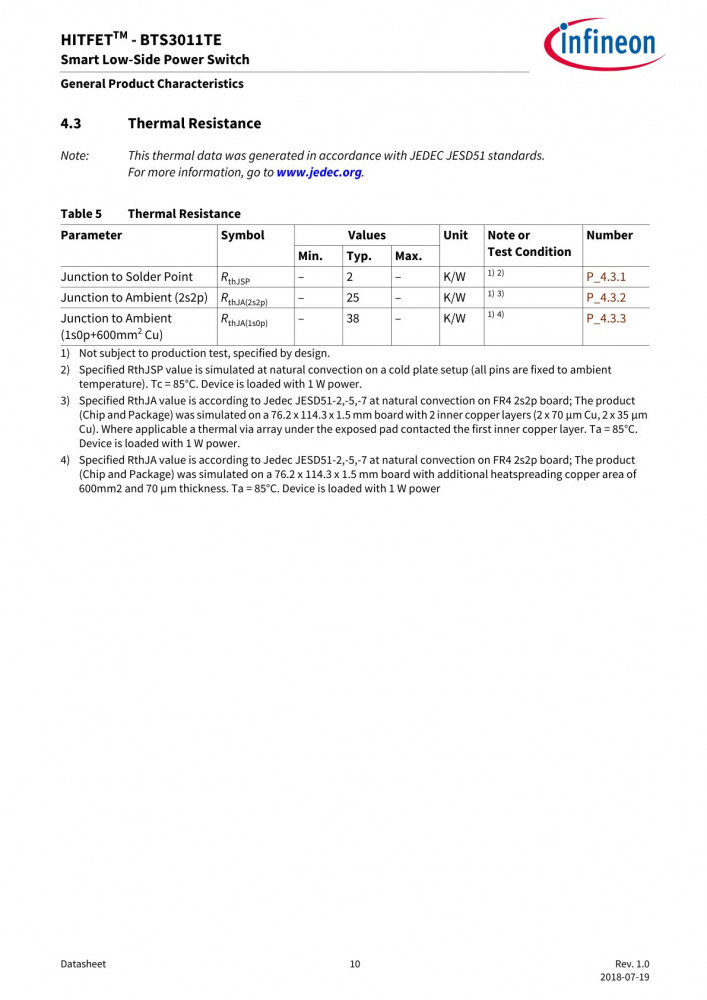 BTS3011TE document page 10