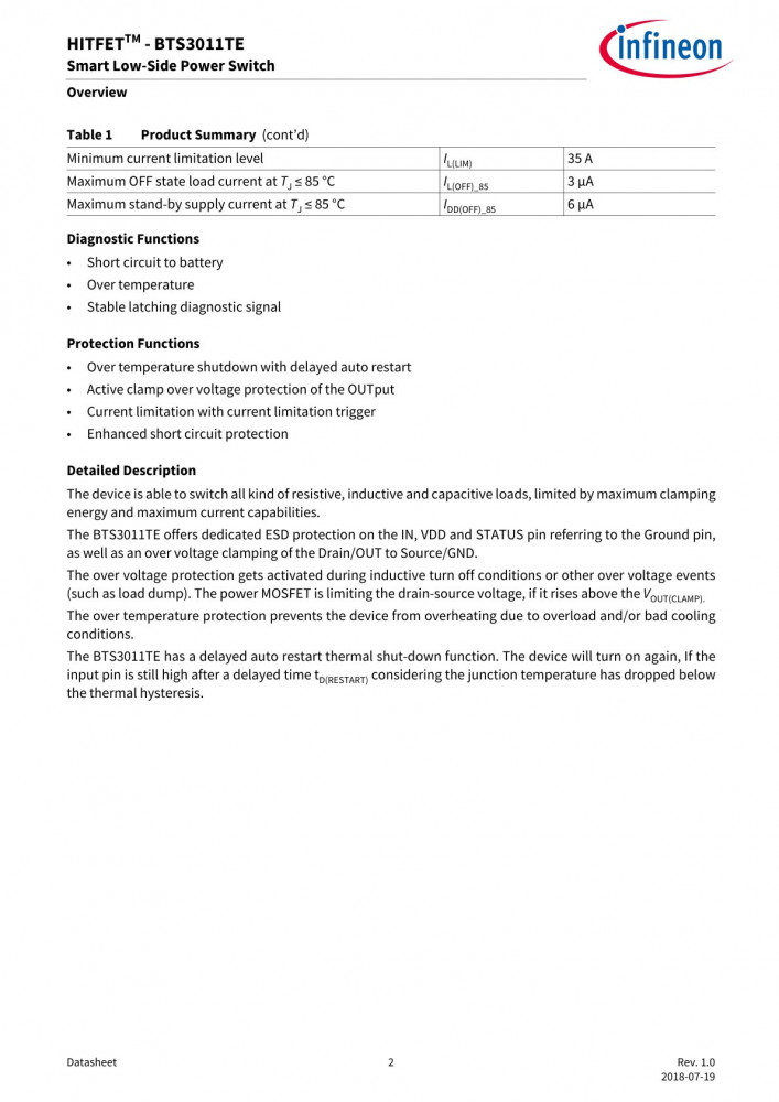 BTS3011TE document page 2