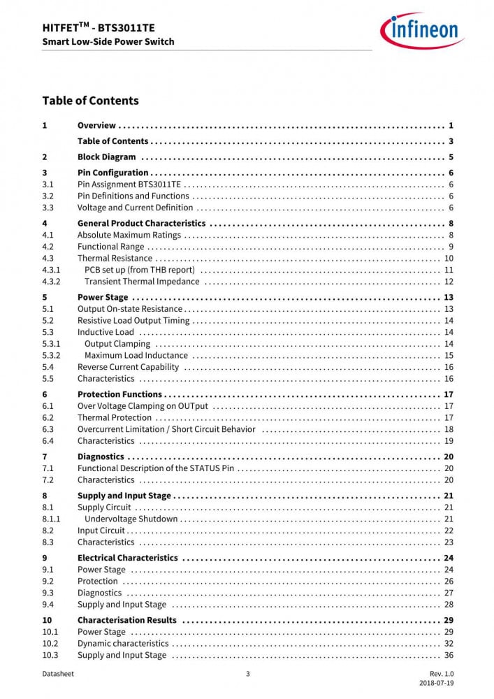 BTS3011TE document page 3