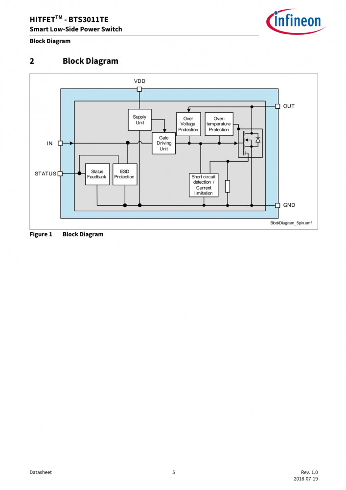 BTS3011TE document page 5