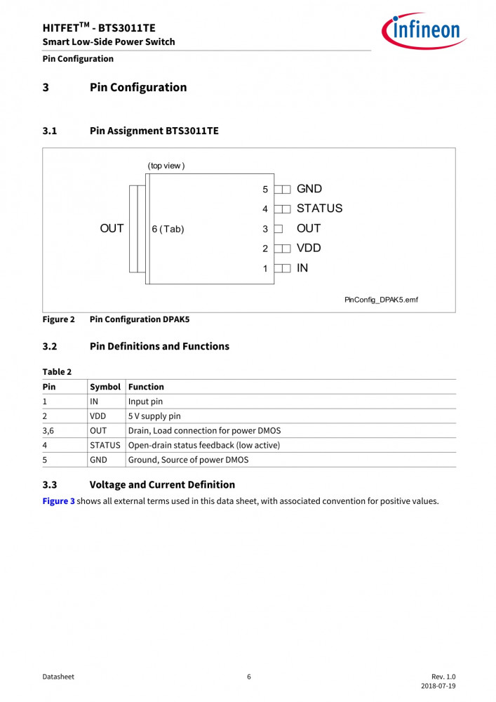 BTS3011TE document page 6