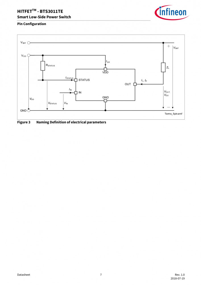 BTS3011TE document page 7