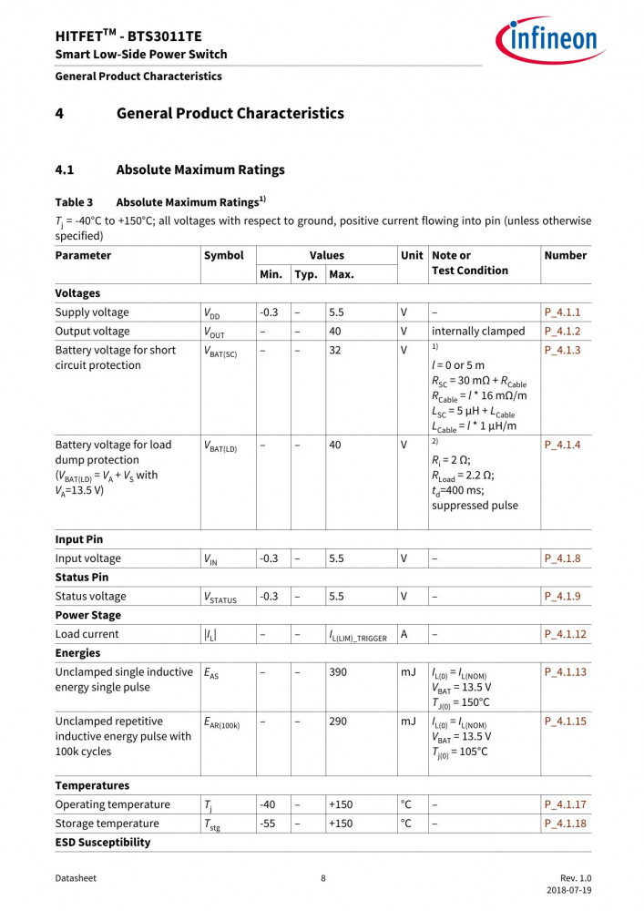 BTS3011TE document page 8