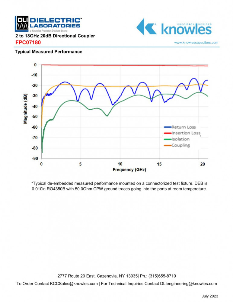 FPC07180 datasheet page 2