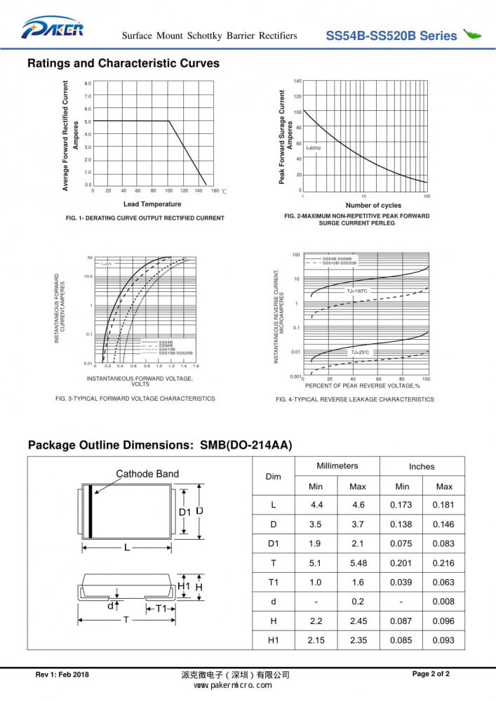 PAKER SS510B datasheet page 2