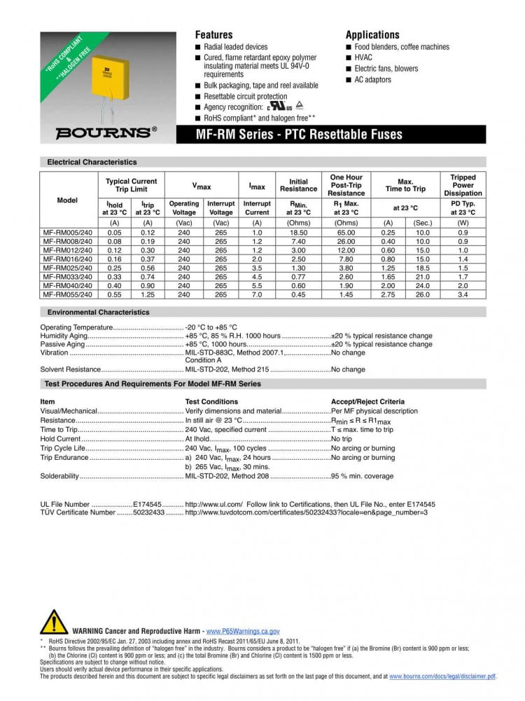 BOURNS MF-RM series datasheet page 1