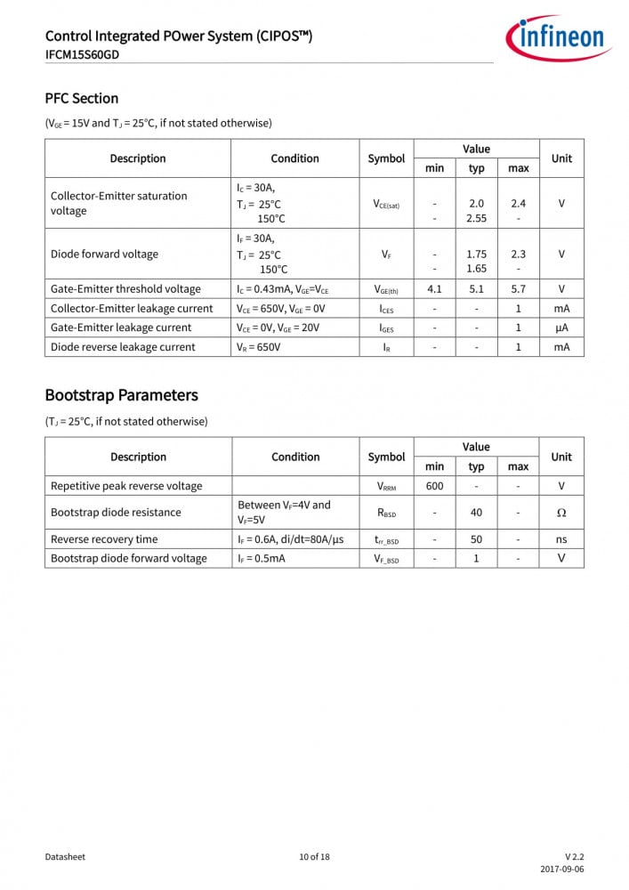 IFCM15S60GD datasheet page 10