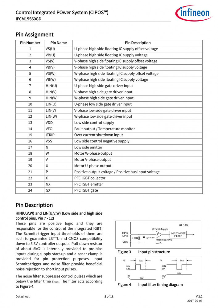 IFCM15S60GD datasheet page 5