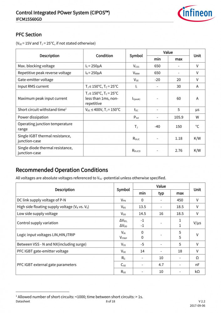 IFCM15S60GD datasheet page 8