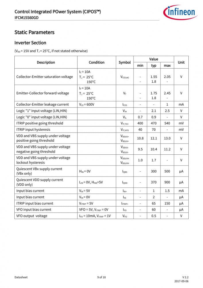 IFCM15S60GD datasheet page 9