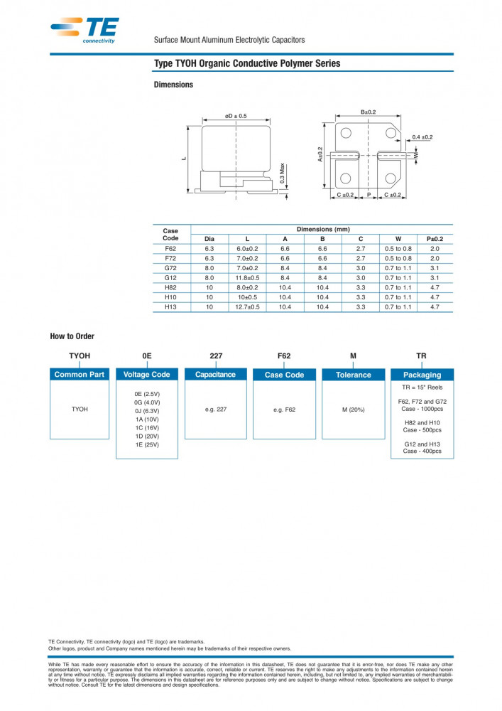 TYOH series technical document page 4