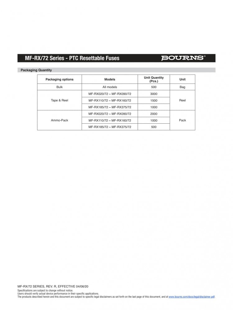 MF-RX110/72 datasheet page 4
