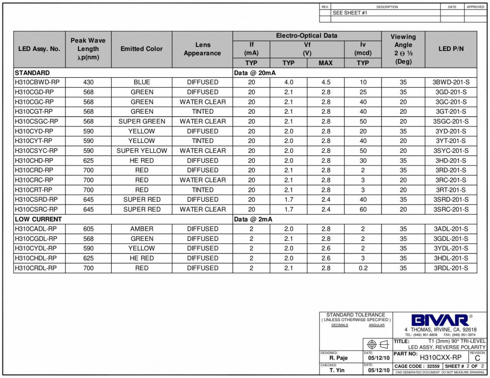 BIVAR H310CXX-RP drawing page 2