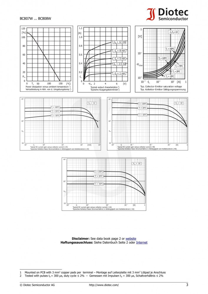 BC807-25W datasheet page 3