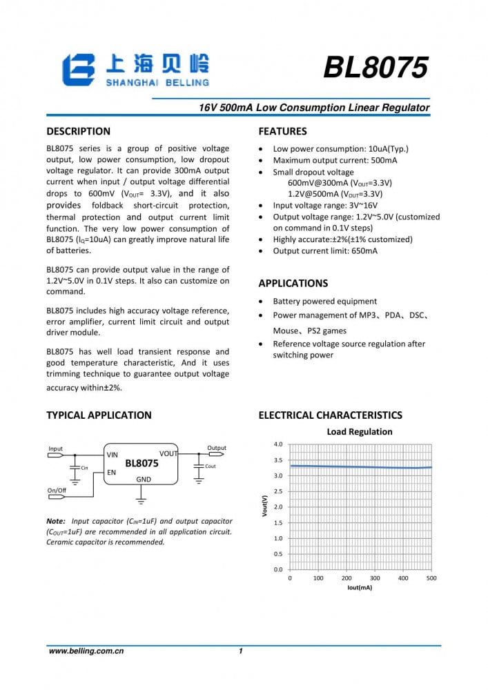 BL8075 datasheet page 1