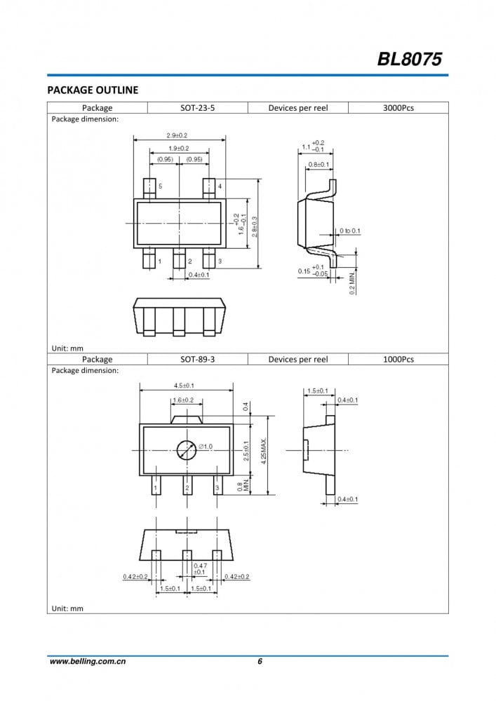 BL8075 datasheet page 6