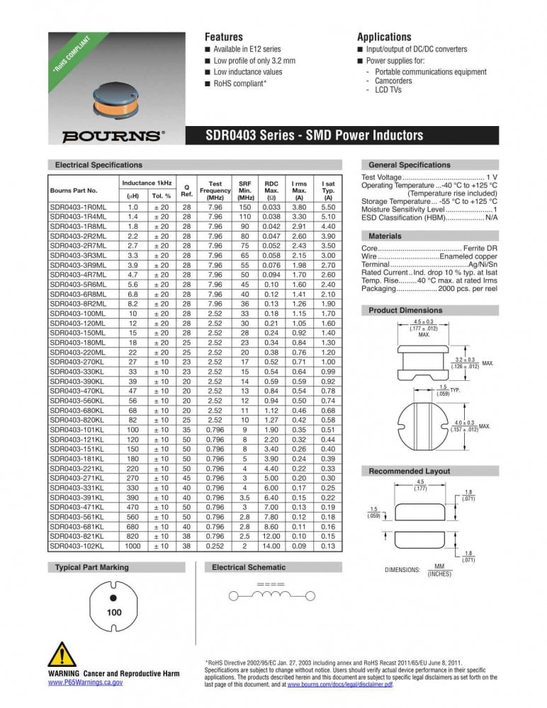 BOURNS SDR0403 series datasheet page 1