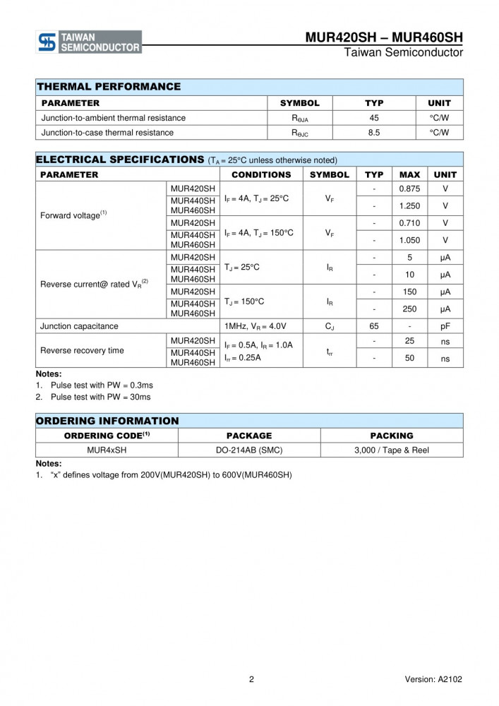 MUR440SH datasheet preview, page 2