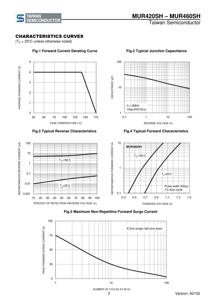 MUR440SH datasheet preview, page 3
