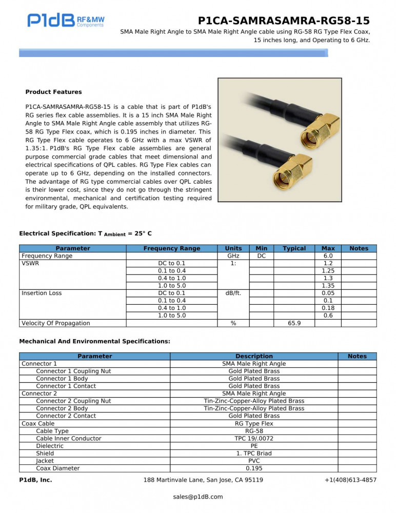P1CA-SAMRASAMRA-RG58-15 technical document image, page 1