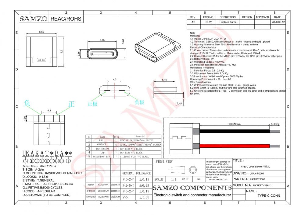 SAMZO UKAKATABA-T2 technical drawing