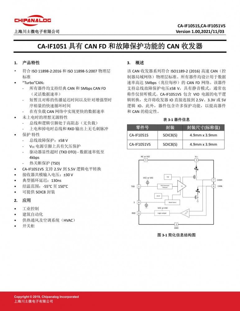 CA-IF1051VS datasheet page 1